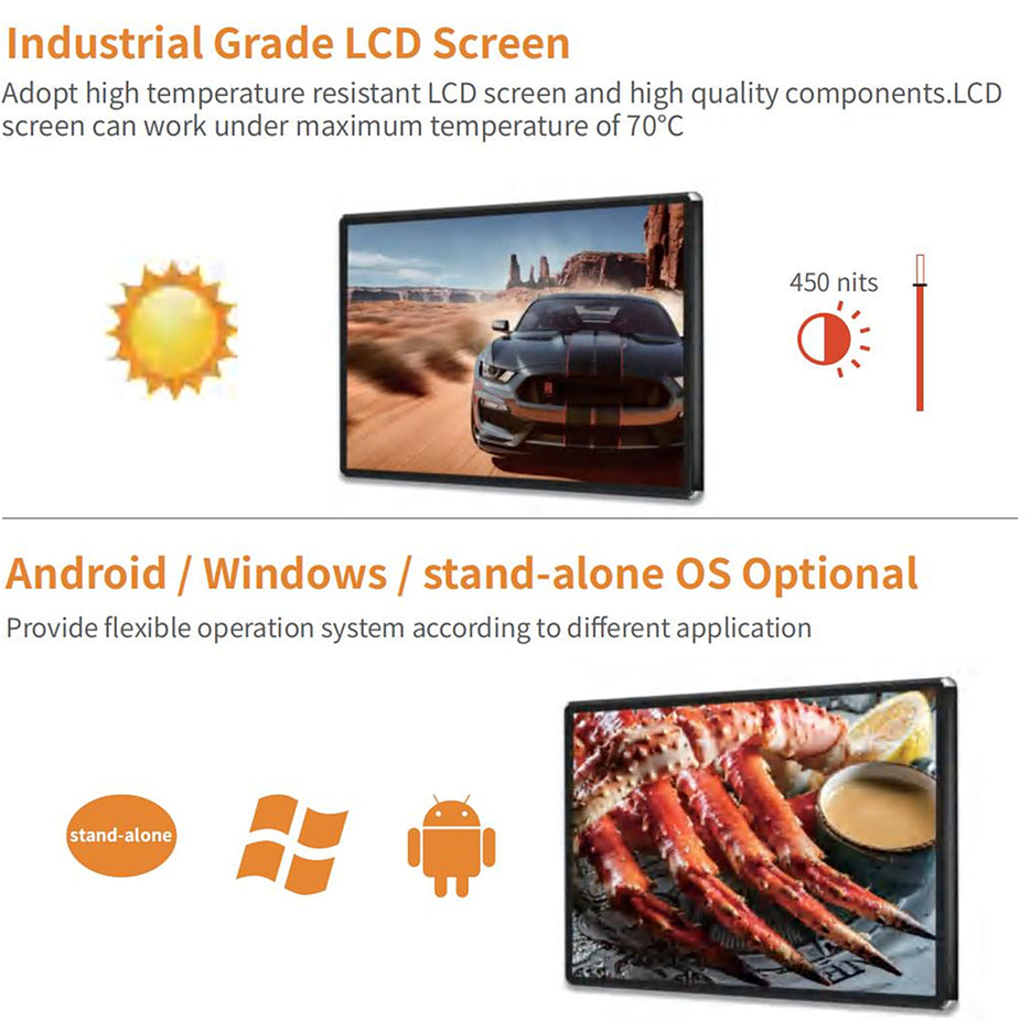 Gemdragon LCD Video Wall: The Ultimate Display Solution! – Digital ...